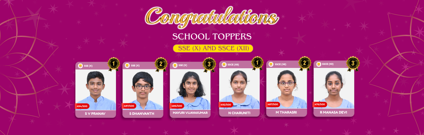 Best CBSE Schools in Coimbatore | Chandrakanthi Public School